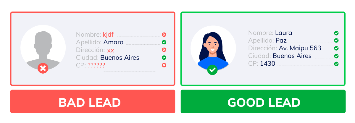 ATENCIÓN: CALIFICACIÓN DE LEADS – Pilot Blog