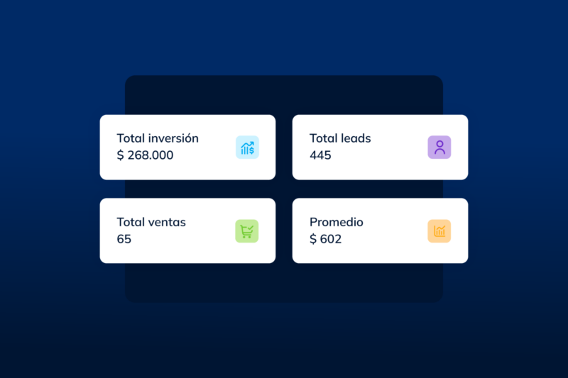 Automatiza la atención al cliente | Blog | Pilot Solution