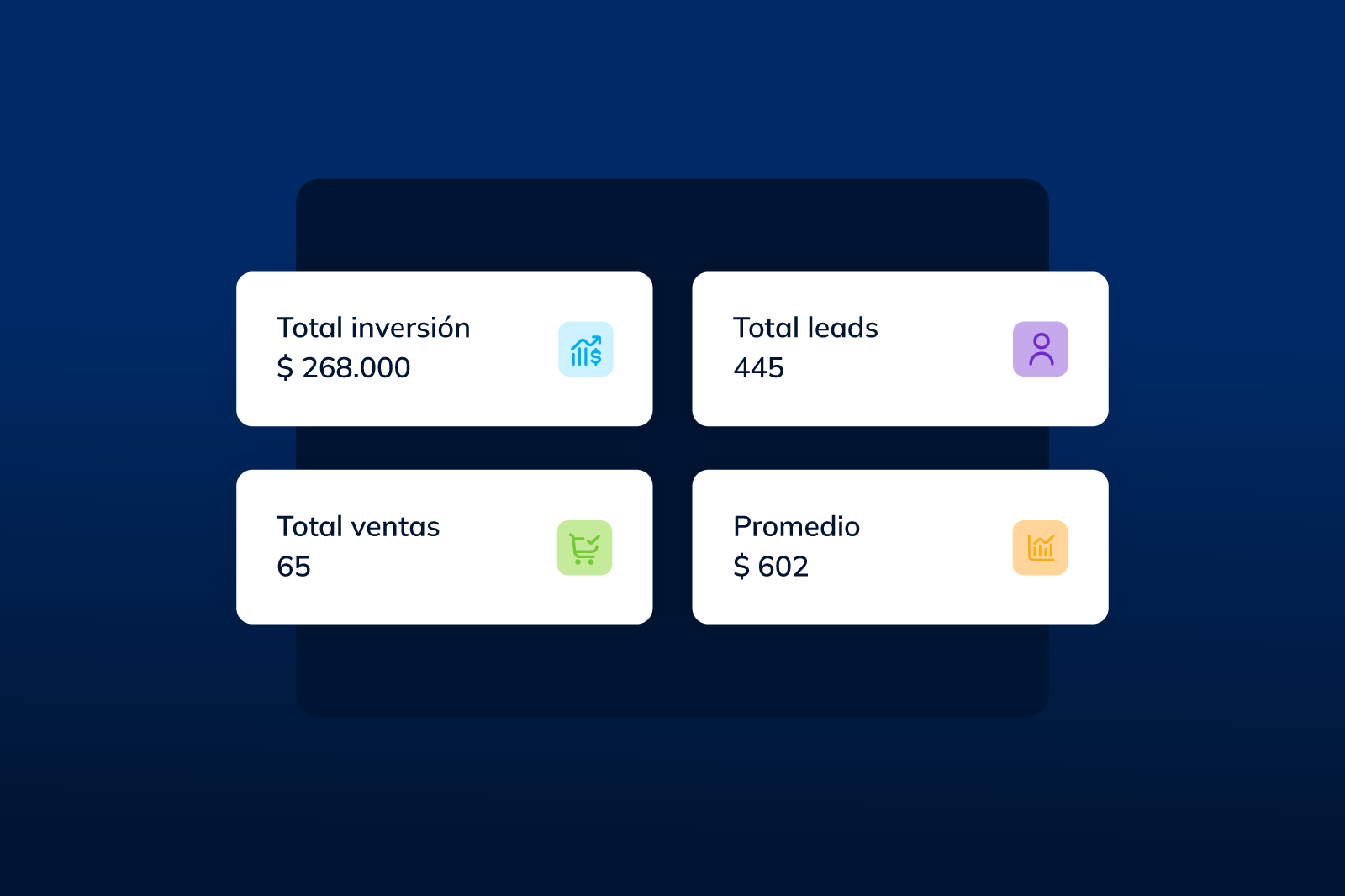 Módulo de Inversión Publicitaria | Blog | Pilot Solution